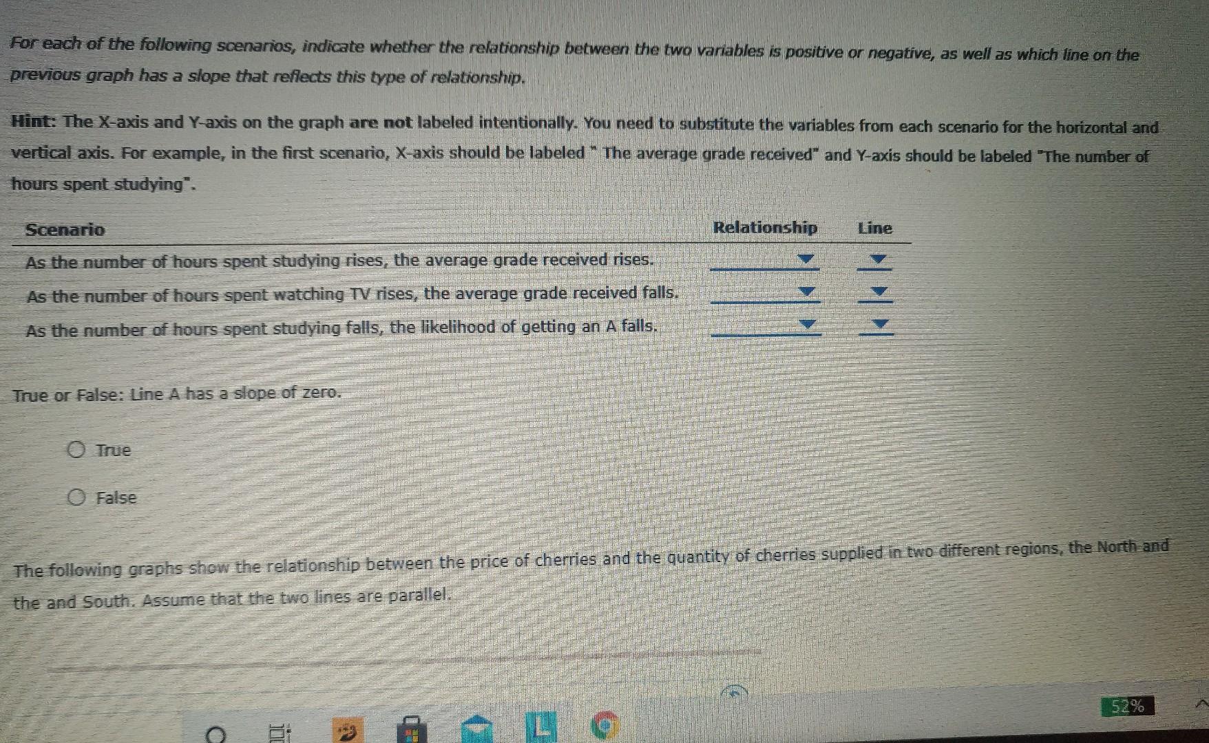 Solved The following graph contains four lines (A, B, C and | Chegg.com