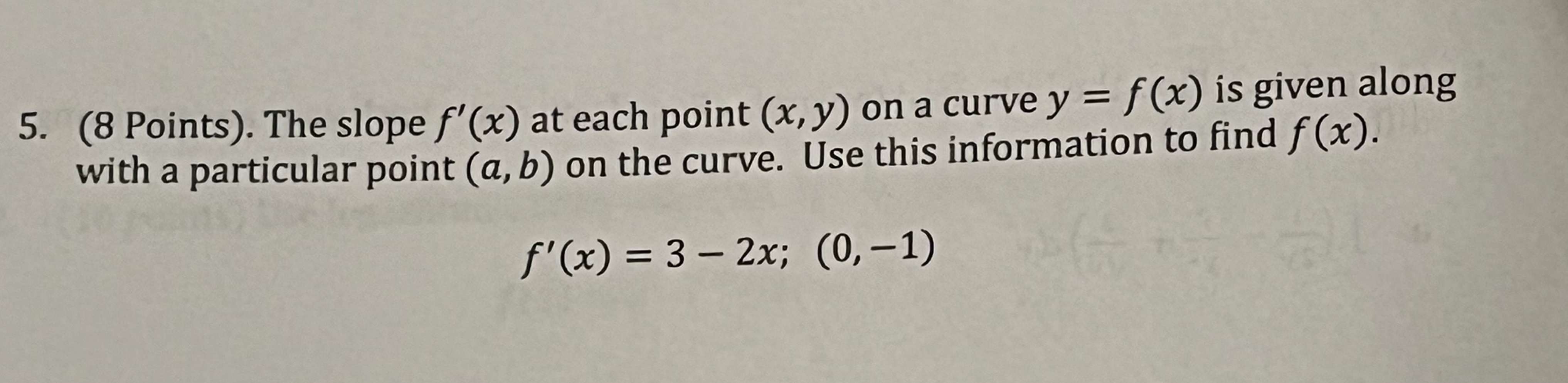 Solved (8 ﻿Points). ﻿The slope f'(x) ﻿at each point (x,y) | Chegg.com