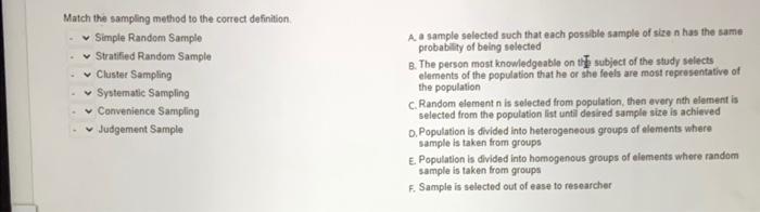 Solved Match the sampling method to the correct definition. | Chegg.com