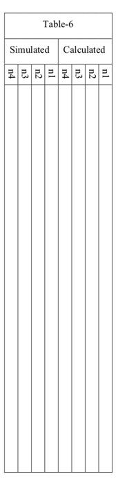 Figure 5\begin{tabular}{|c|c|c|c|} \hline & | Chegg.com