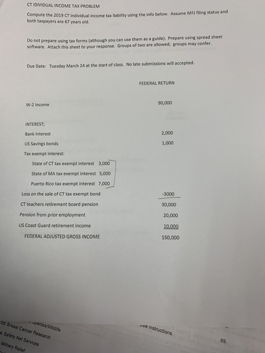 Solved compute the 2019 CT individual income tax liability | Chegg.com