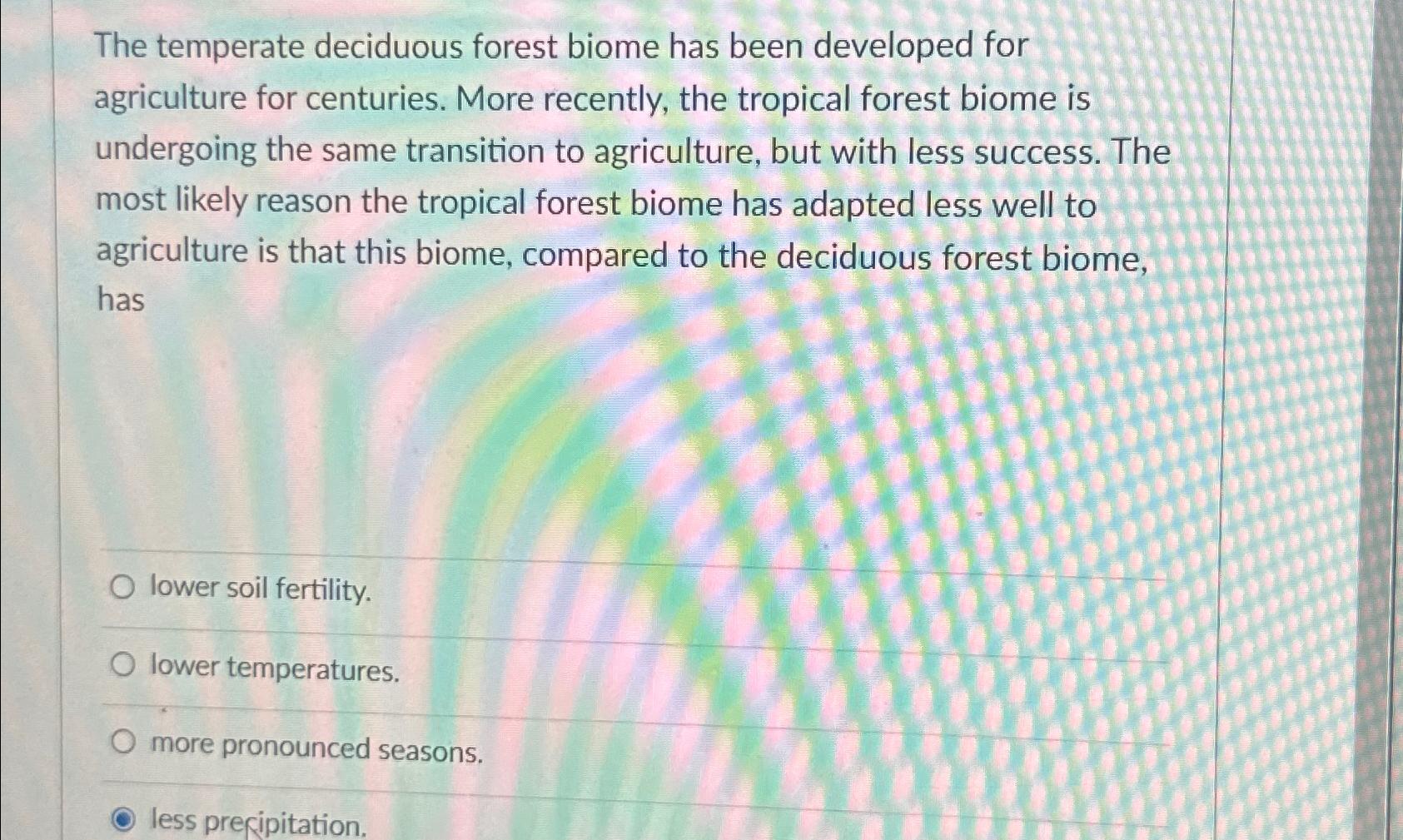 Solved The temperate deciduous forest biome has been | Chegg.com