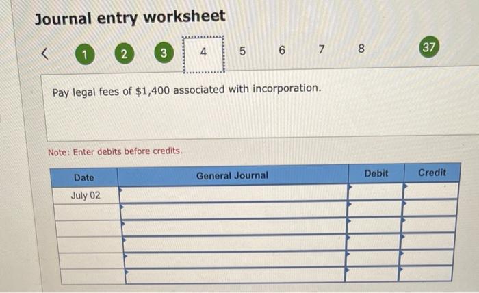 Solved Journal entry worksheet Pay legal fees of $1,400 | Chegg.com