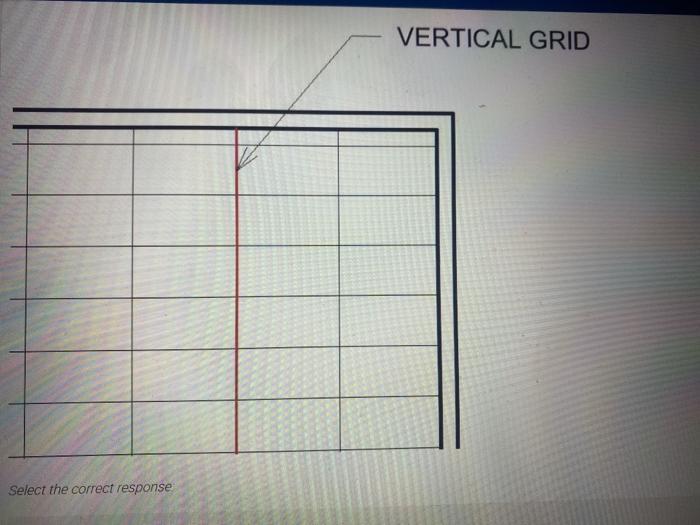 Solved VERTICAL GRID Select the correct response How many | Chegg.com