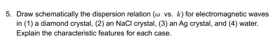 Solved 5. Draw schematically the dispersion relation ( ω vs. | Chegg.com