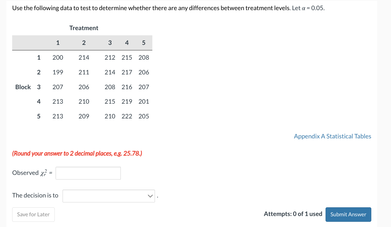 Solved Use the following data to test to determine whether | Chegg.com