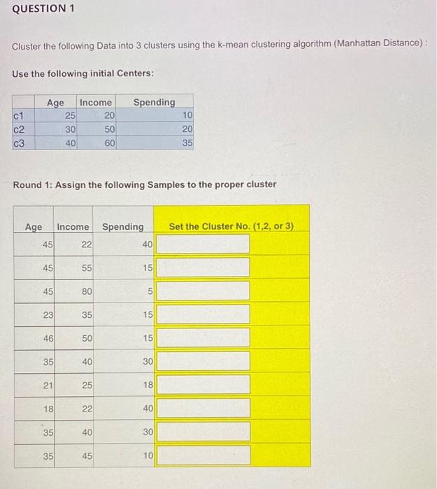 Solved Cluster the following Data into 3 clusters using the | Chegg.com
