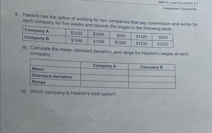 Solved Assessment Opportunit Task 3: Communication Questions | Chegg.com