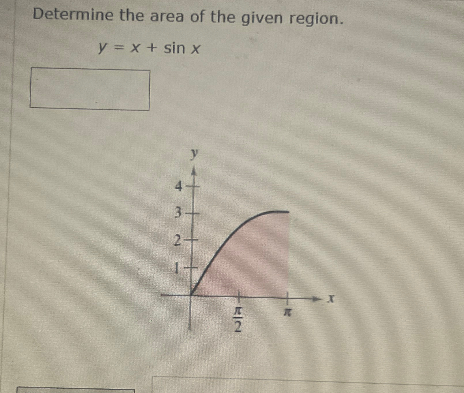 Solved Determine the area of the given region.y=x+sinx | Chegg.com