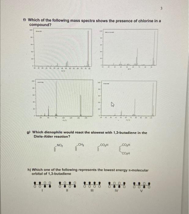 Solved f) Which of the following mass spectra shows the | Chegg.com