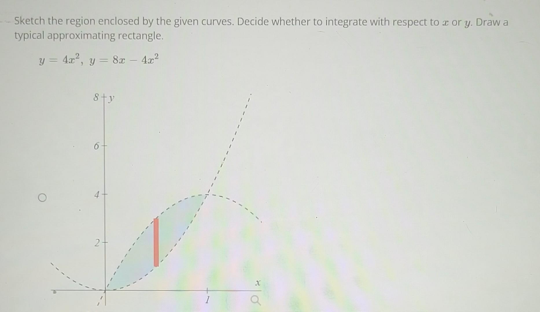 Solved Sketch the region enclosed by the given curves. | Chegg.com