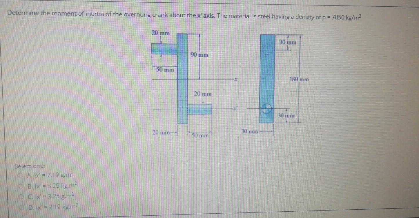 Solved Determine the moment of inertia of the overhung crank | Chegg.com