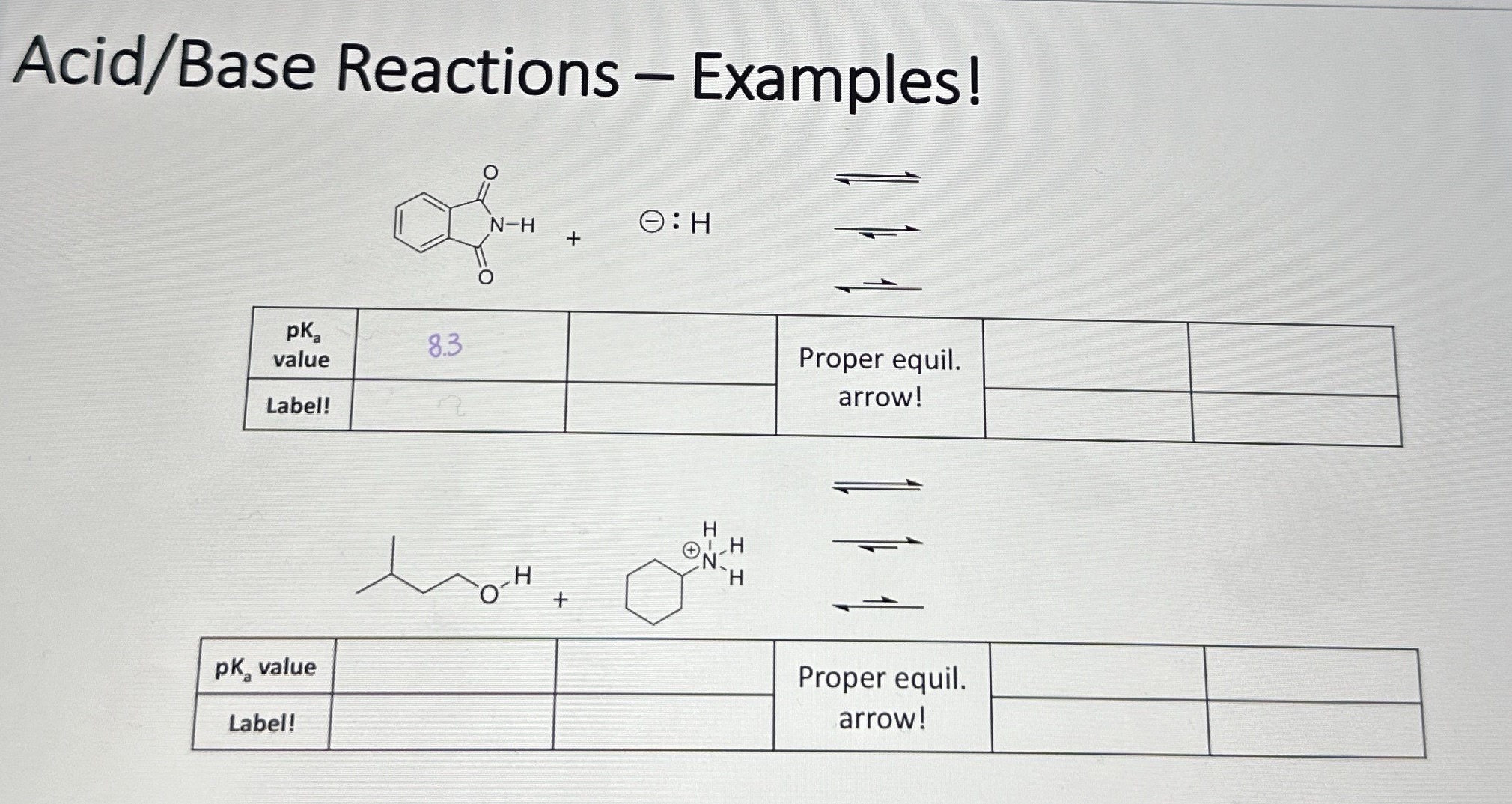 Solved Please give the pKa values for both examples as well | Chegg.com