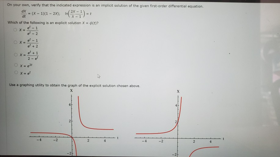 Solved On your own, verify that the indicated expression is | Chegg.com