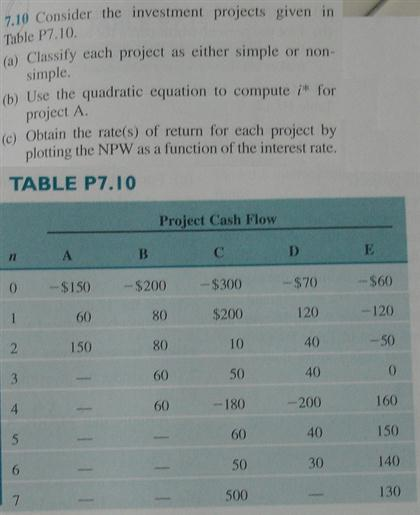 Consider the investment projects given in Table | Chegg.com Consider the investment projects given in Table | Chegg.com