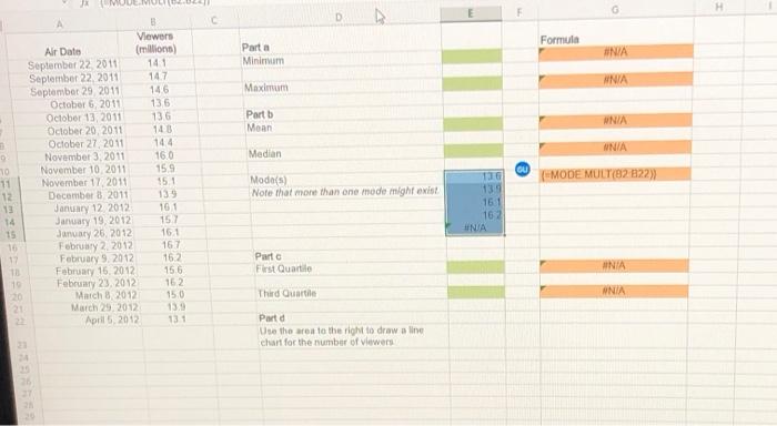 Solved JUULI G D Formula Parta Minimum ANIA WNIA Maximum | Chegg.com
