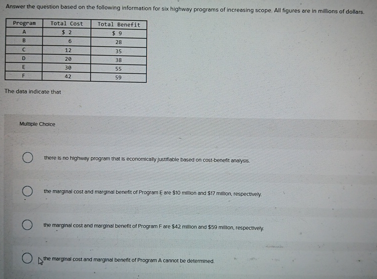 Solved Answer the question based on the following | Chegg.com