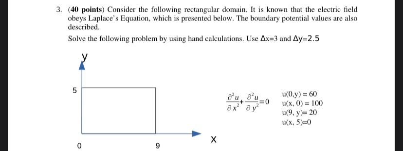 Solved (40 ﻿points) ﻿Consider the following rectangular | Chegg.com