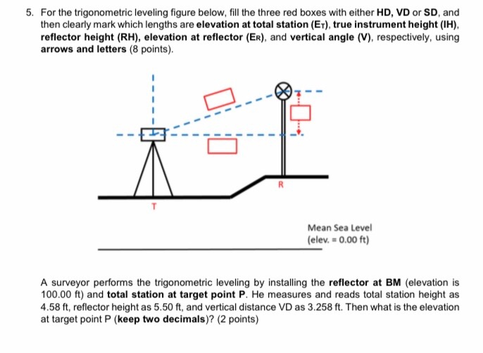 Solved 5. For the trigonometric leveling figure below, fill | Chegg.com