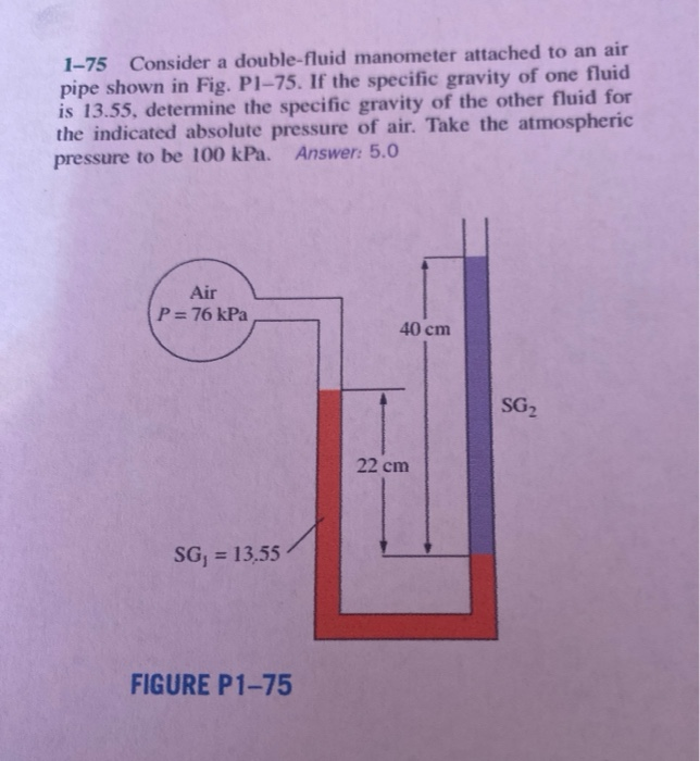 Solved 1-75 Consider a double-fluid manometer attached to an | Chegg.com