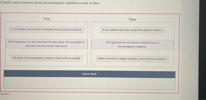 Solved Classify each statement about electromagnetic | Chegg.com