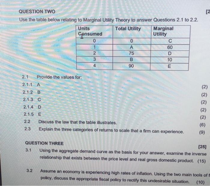 Solved Use the table below relating to Marginal Utility | Chegg.com