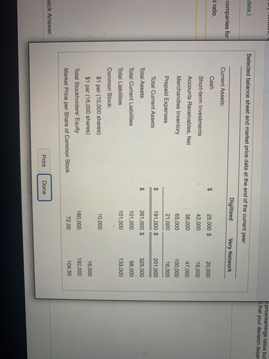 Solved For the c Data Table Selected income statement data | Chegg.com