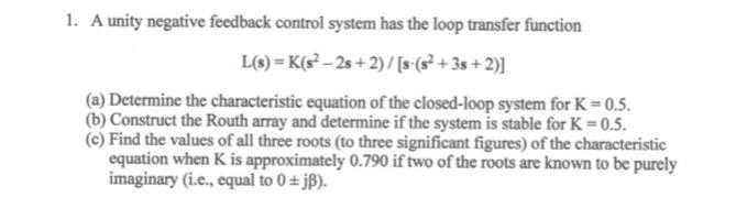 Solved 1. A unity negative feedback control system has the | Chegg.com