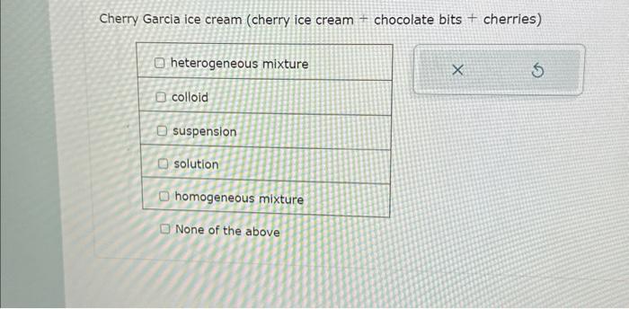 Solved Classify each of the following substances as a | Chegg.com