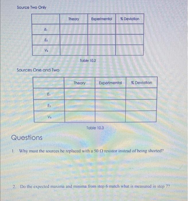Solved Objective This exercise examines the analysis of | Chegg.com