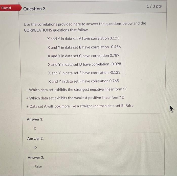 Solved Use the correlations provided here to answer the | Chegg.com
