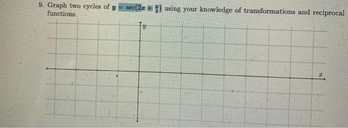 Solved 9. Graph two cycles of y functions. sec(22 ) using | Chegg.com