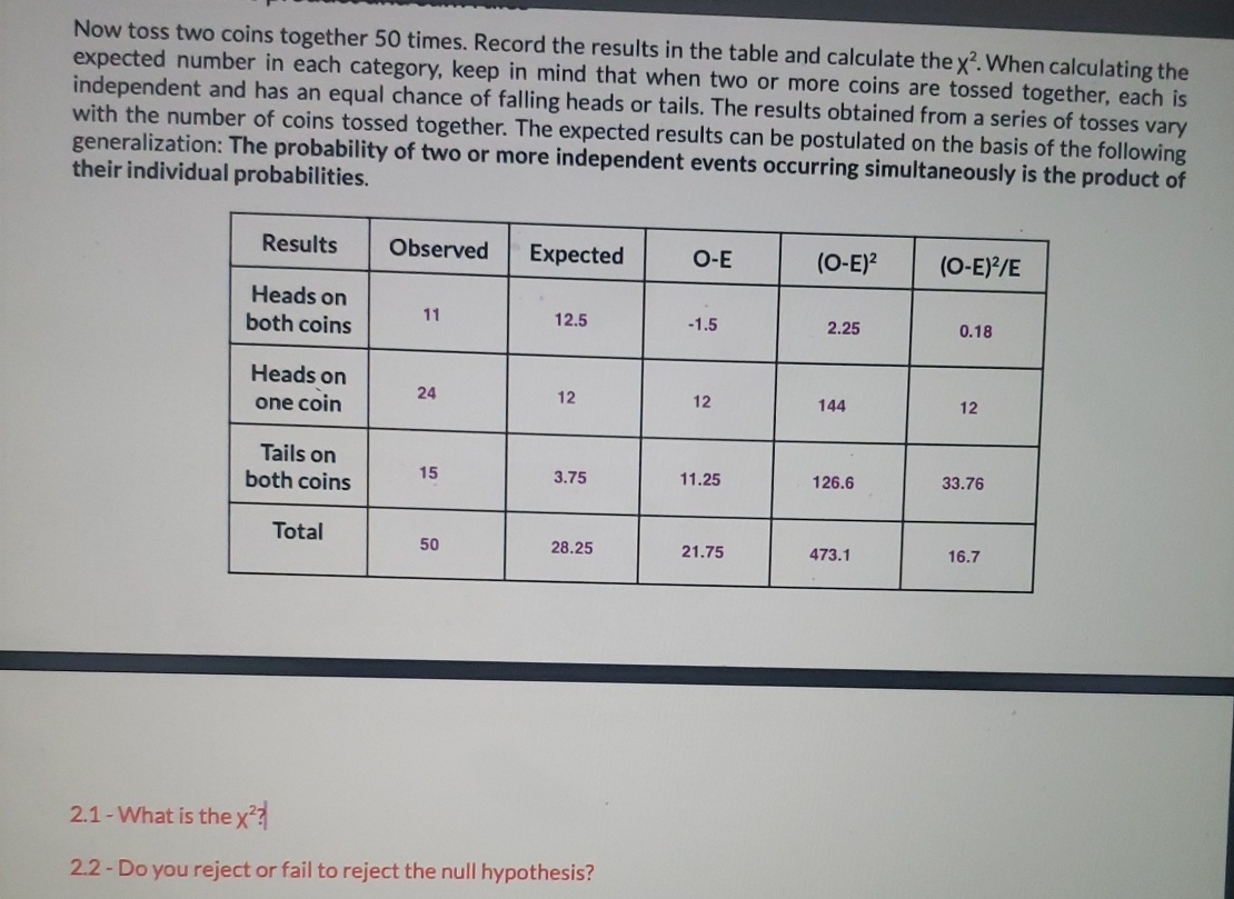 Solved Now toss two coins together 50 ﻿times. Record the | Chegg.com