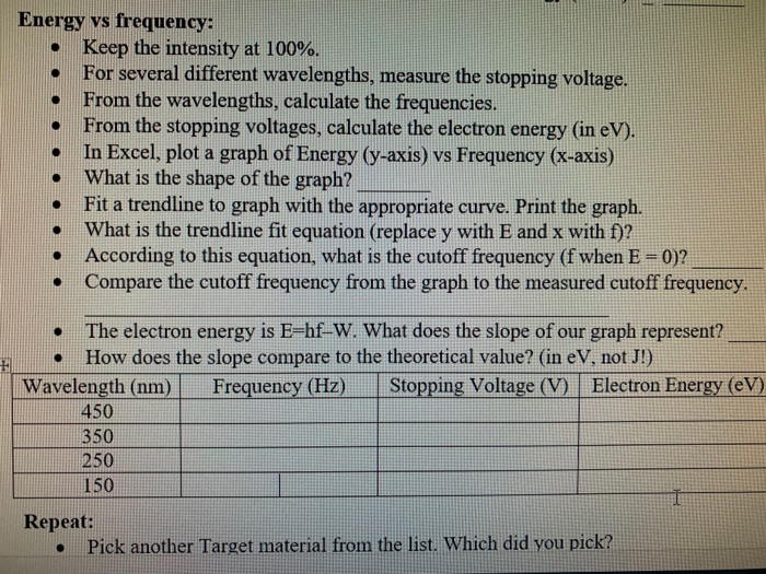 Solved Energy vs frequency: Keep the intensity at 100%. For | Chegg.com