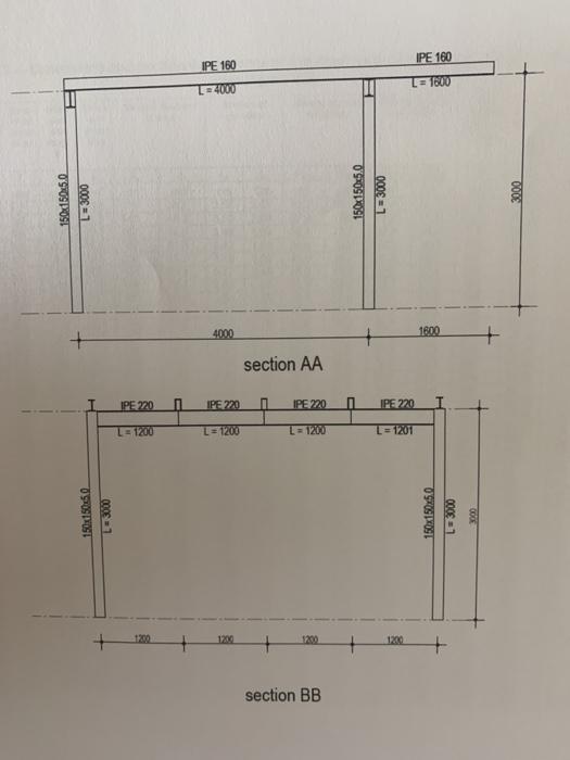 Q1): Shown the structure below, verify the IPE 240 | Chegg.com