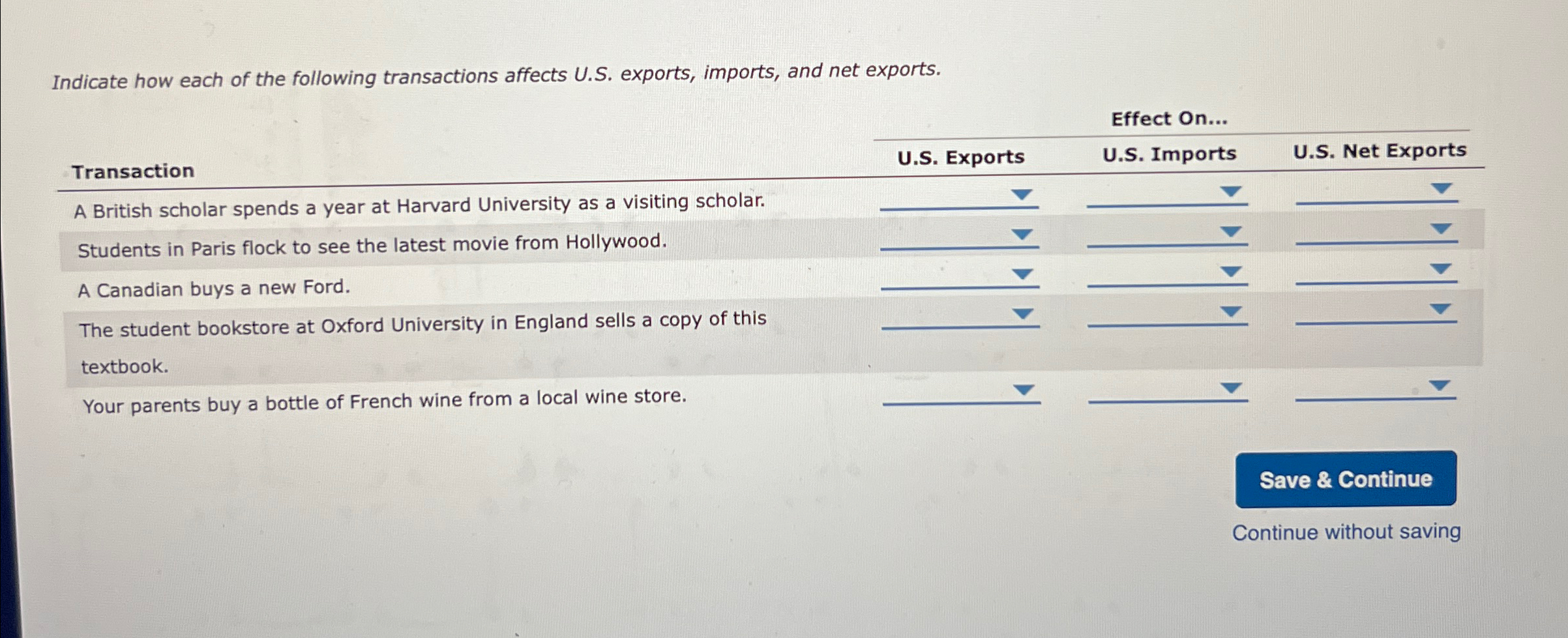 Solved Indicate how each of the following transactions | Chegg.com