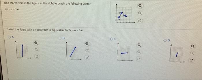 Solved Use the vectors in the figure at the right to graph | Chegg.com