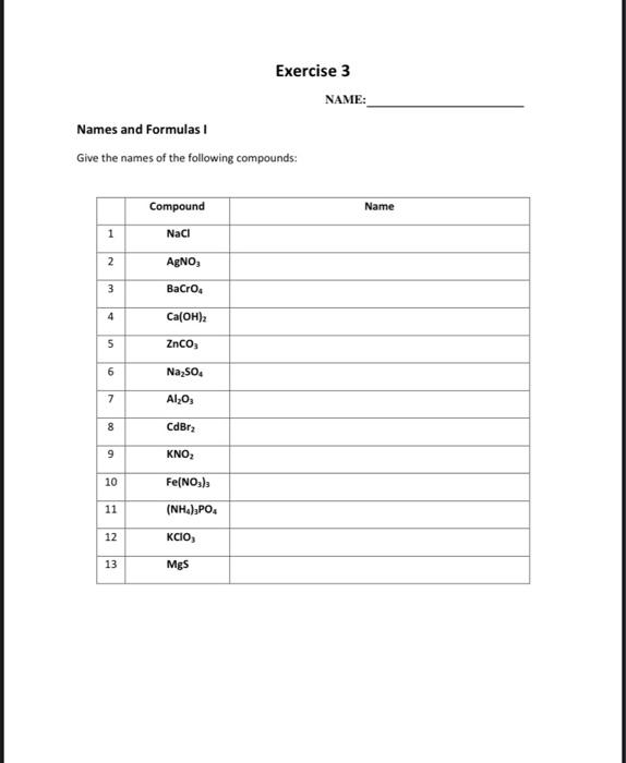 Solved Names and Formulas I Give the names of the following | Chegg.com