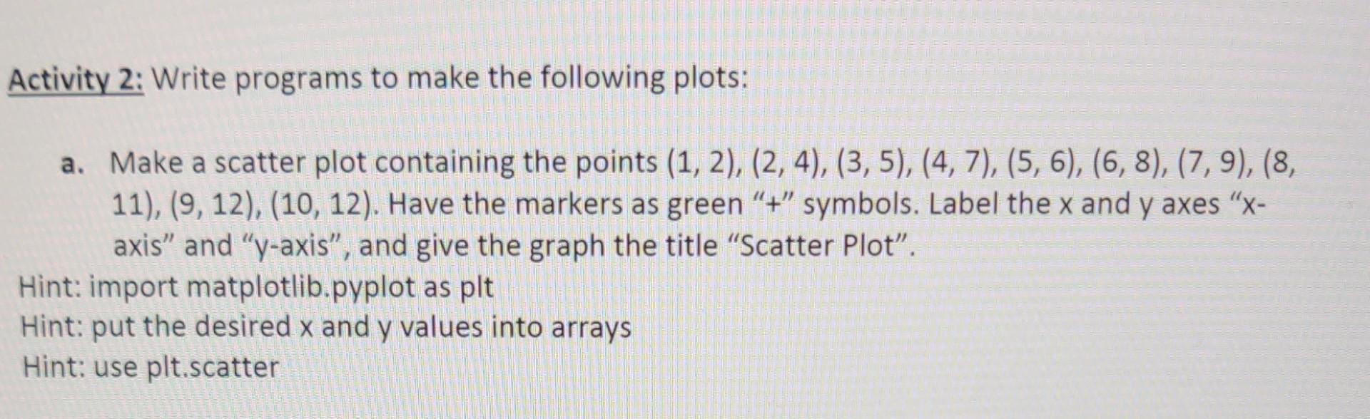 Solved Activity 2: Write programs to make the following | Chegg.com
