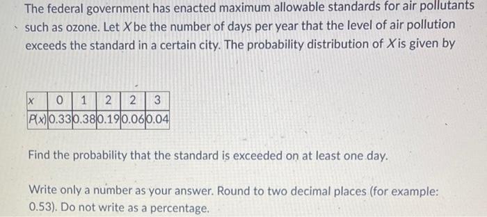 Solved The federal government has enacted maximum allowable | Chegg.com
