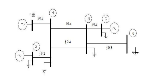 Solved I need a matlab code for parts C and D. ﻿B and A can | Chegg.com