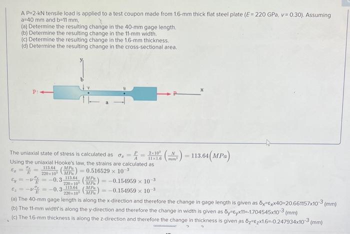 Solved A P=2−kN tensile load is applied to a test coupon | Chegg.com