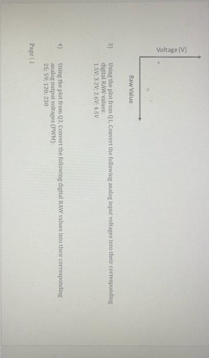 Solved 3) Using the plot from Q1, Convert the following | Chegg.com