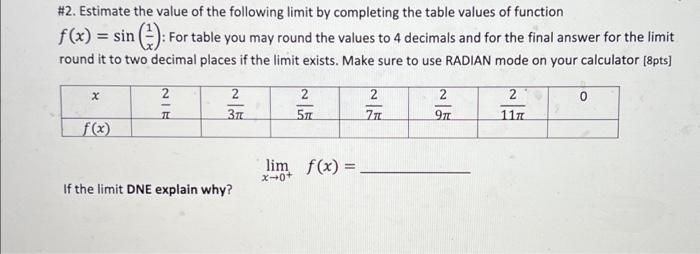 Solved #2. Estimate the value of the following limit by | Chegg.com