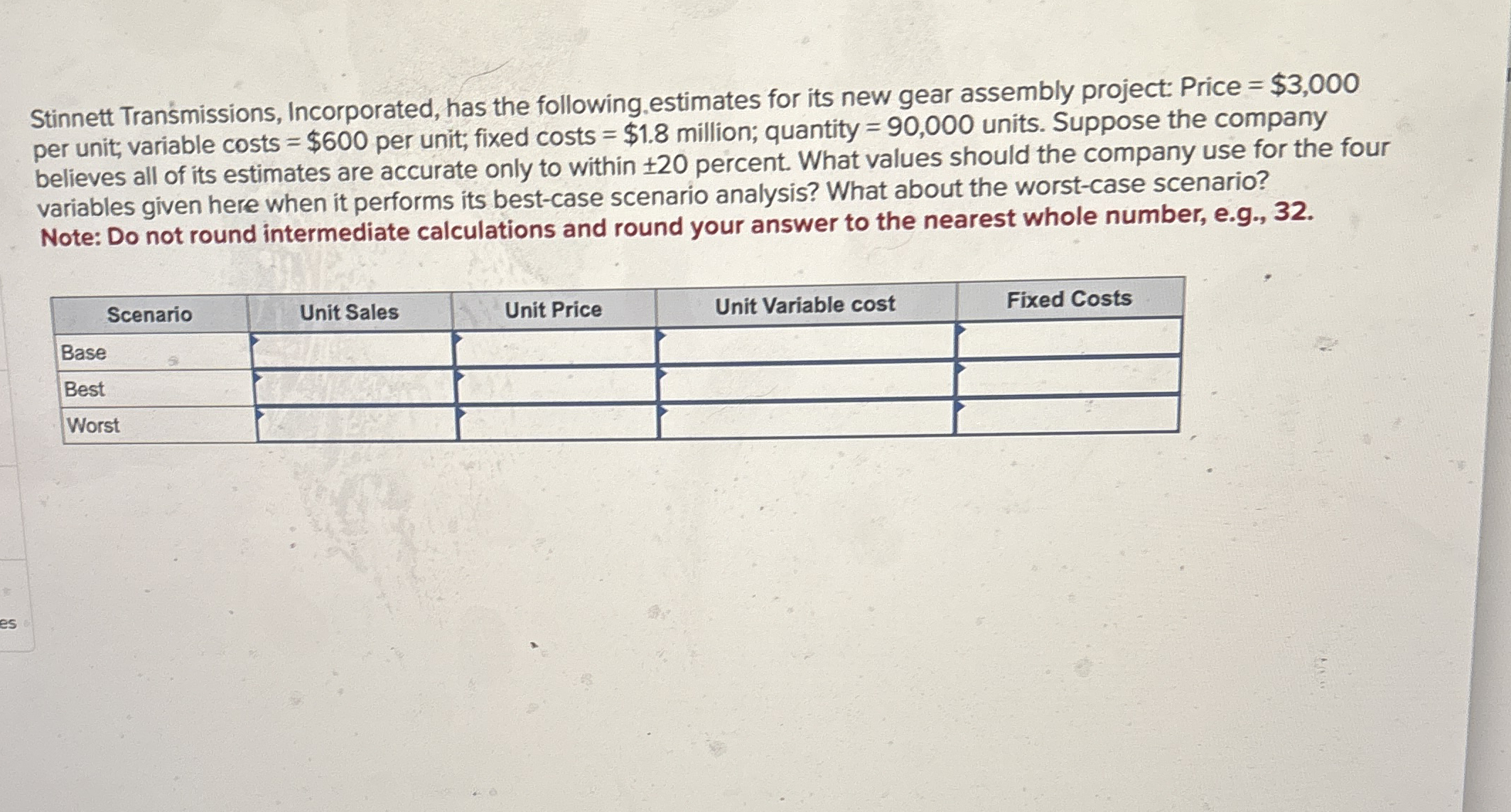 Solved Stinnett Transmissions, Incorporated, has the | Chegg.com