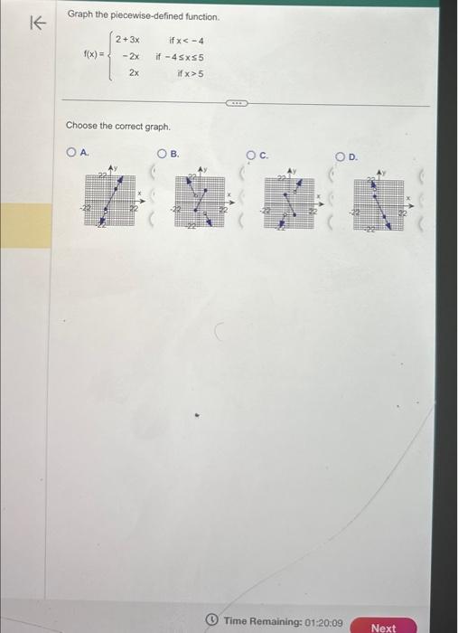 Solved K Graph the piecewise-defined function. f(x) = { 2 + | Chegg.com