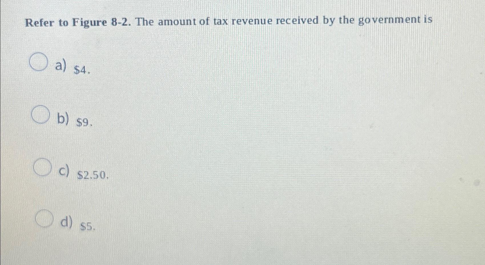 Solved Refer to Figure 8-2. ﻿The amount of tax revenue | Chegg.com