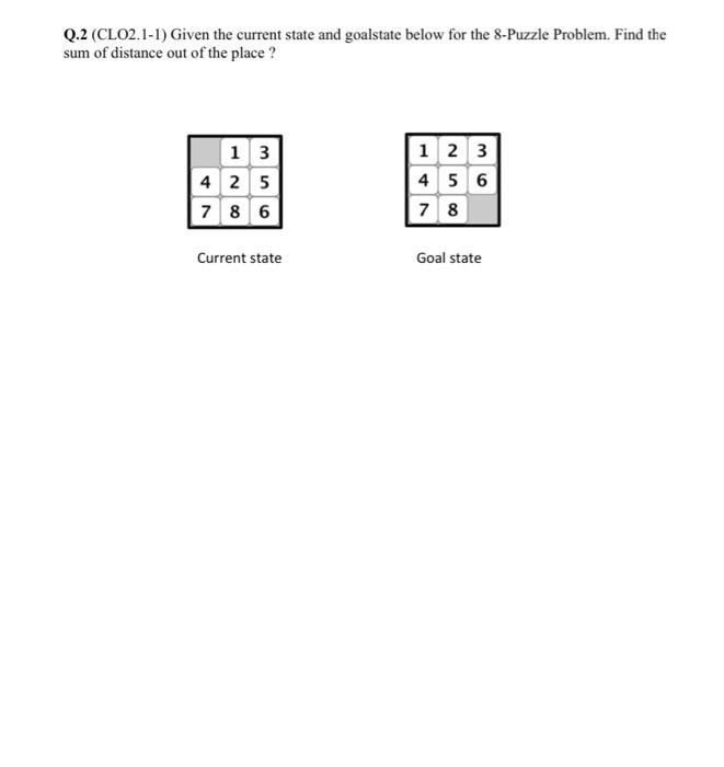Solved Q.1 Given the following figure, assuming that the | Chegg.com
