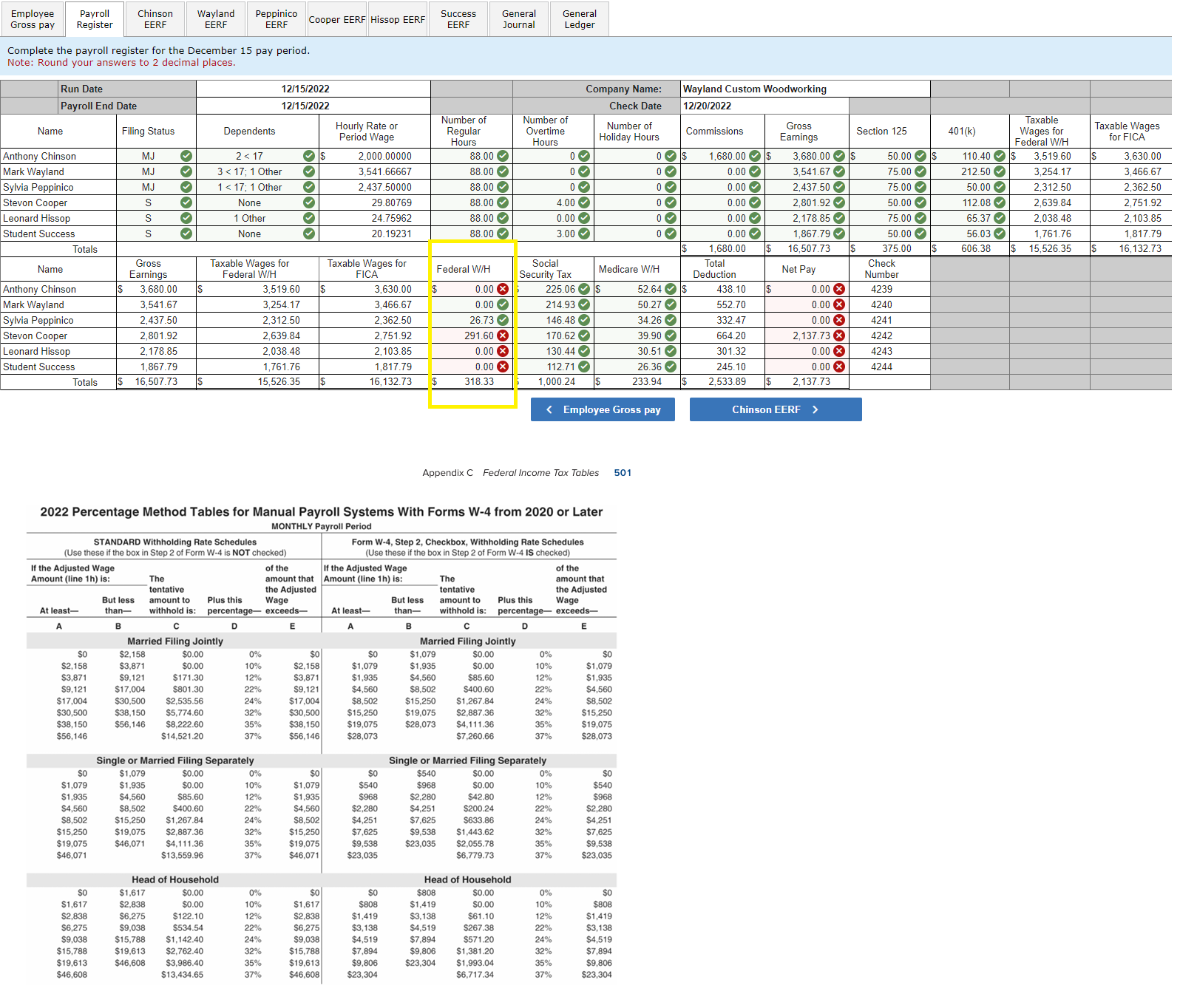 Use the provided table for Federal W/HProvide | Chegg.com