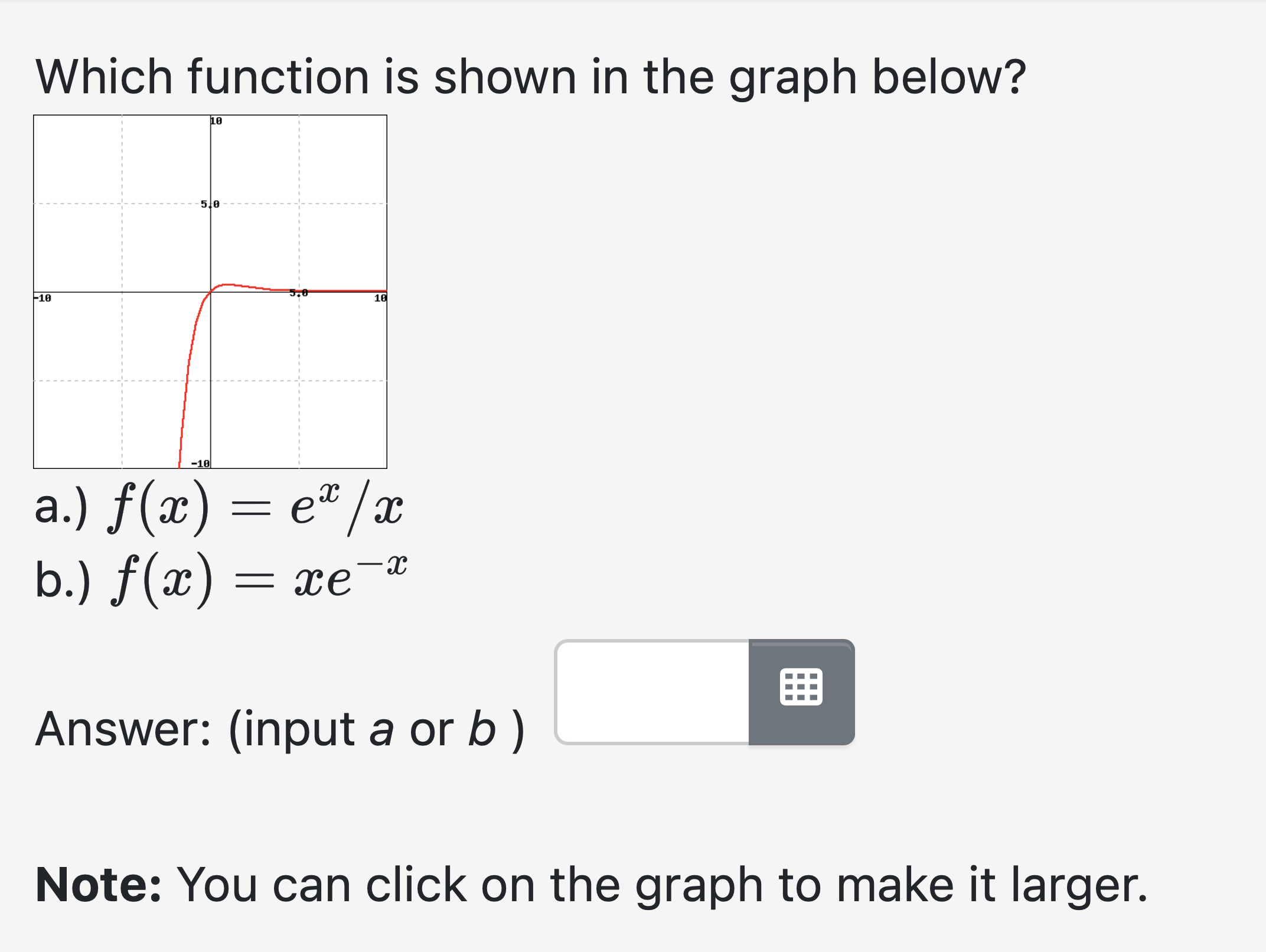 Solved Which function is shown in the graph | Chegg.com